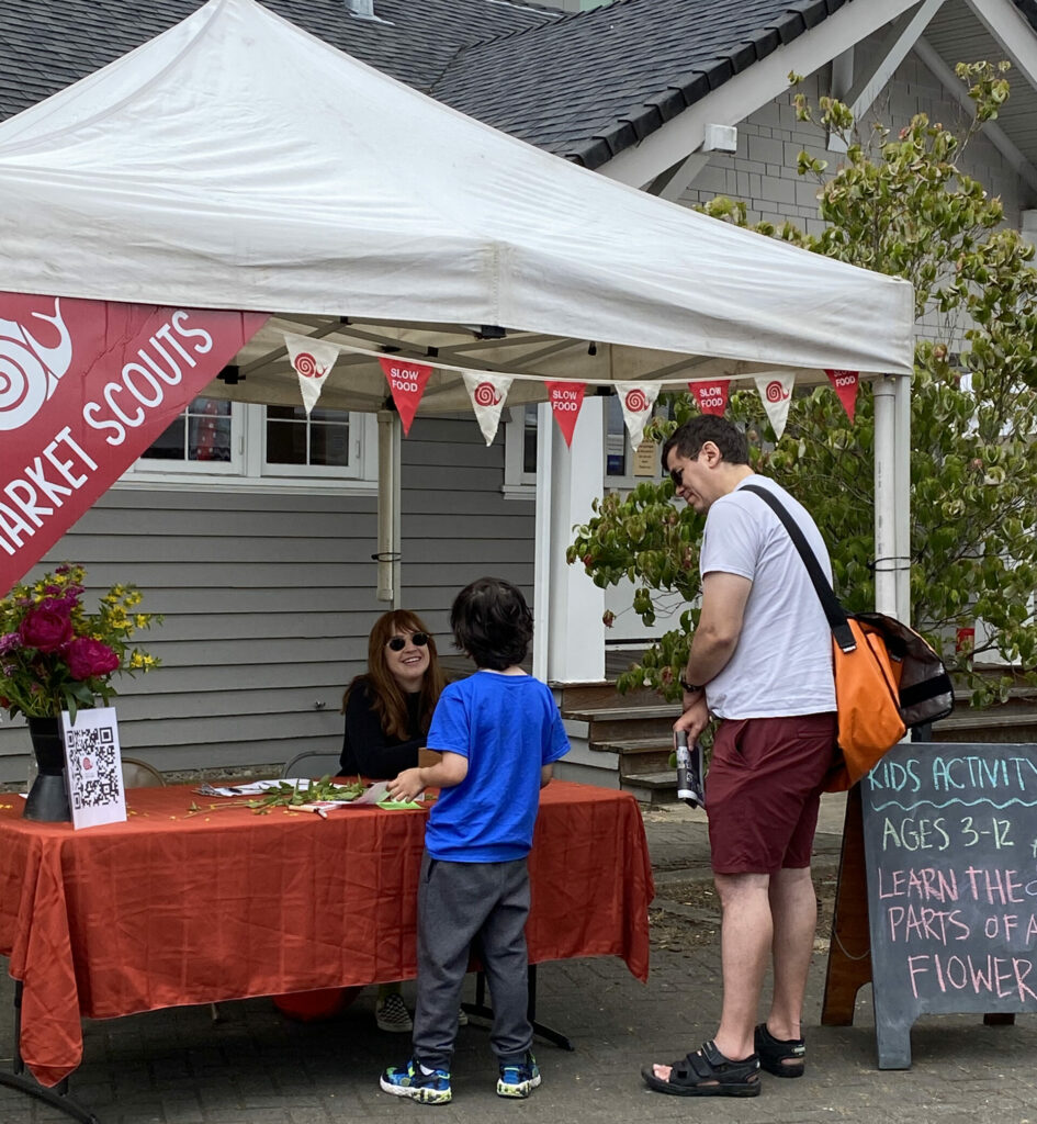 Market Scouts: Connecting Youth with the Local Food System - Portland ...